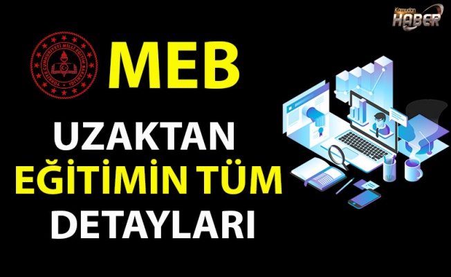 Milli Eğitim Bakanlığı Uzaktan Eğitim Programı Tüm Detaylar ... Milli Eğitim Bakanlığı Uzaktan Eğitim Programı Tüm Detaylar ...
